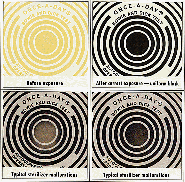 化學指示法Autoclave抽真空測試